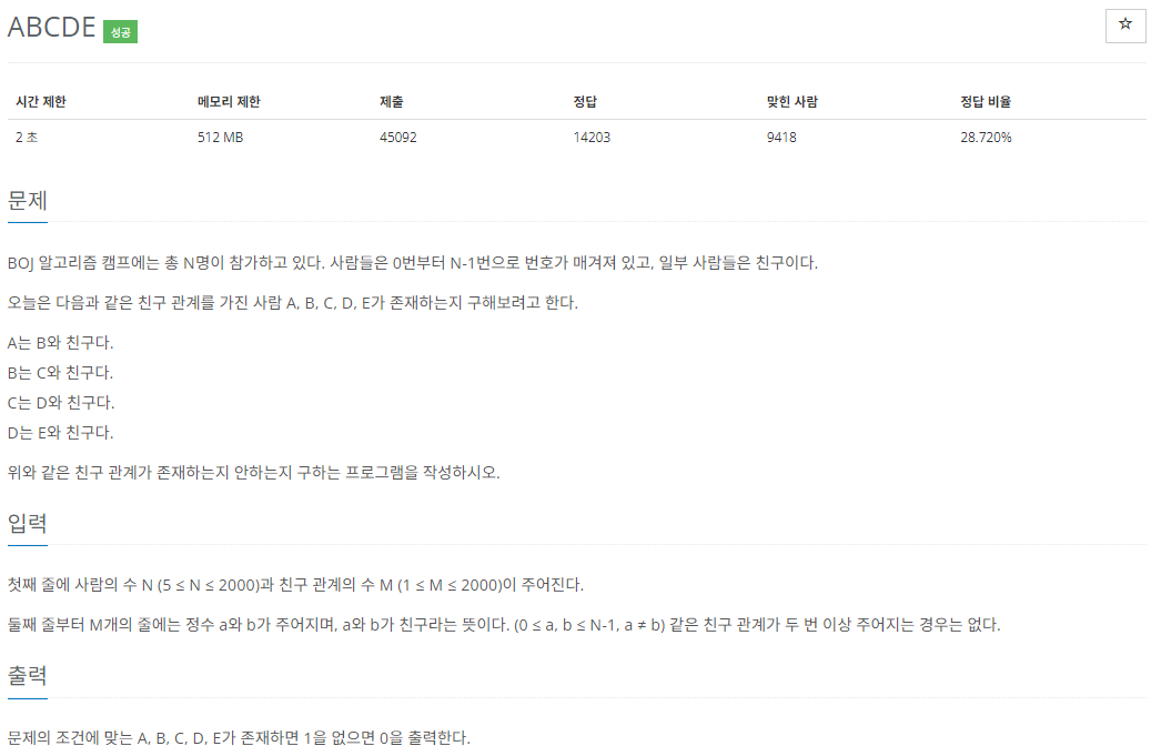 [BOJ] 13023: ABCDE