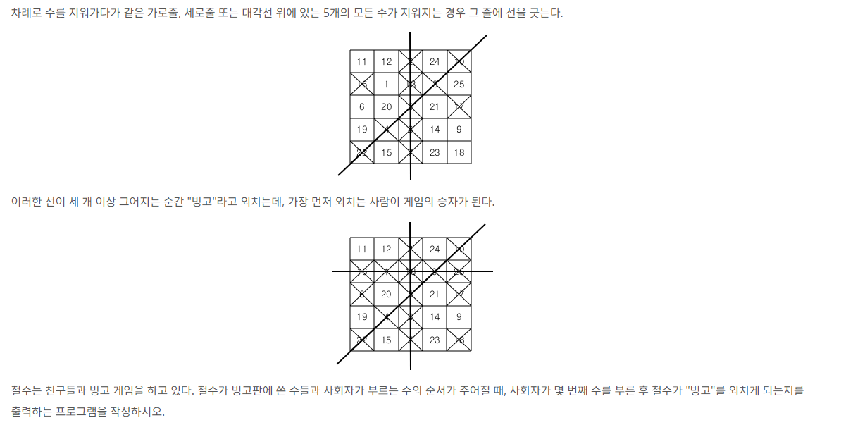 [BOJ] 20546: 기적의 매매법, 2578: 빙고