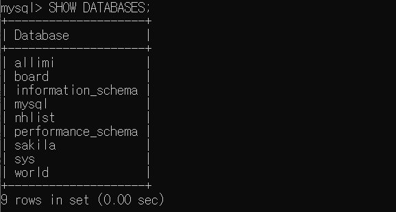 [Real MySQL] CH. 01 ~ 03