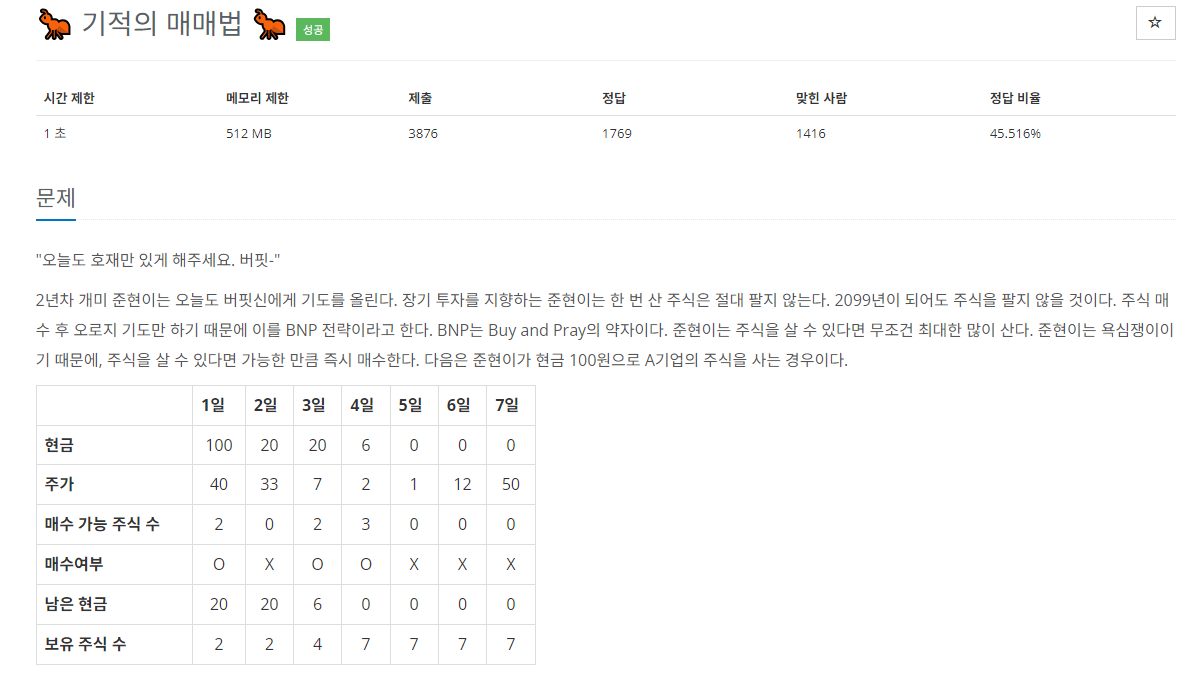 [BOJ] 20546: 기적의 매매법, 2578: 빙고