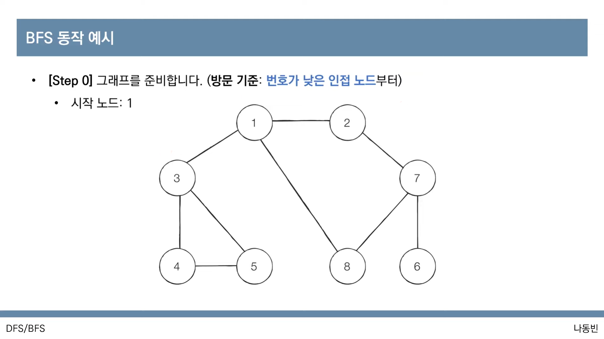 [이것이 코딩테스트다] 그래프 탐색 알고리즘: DFS/BFS