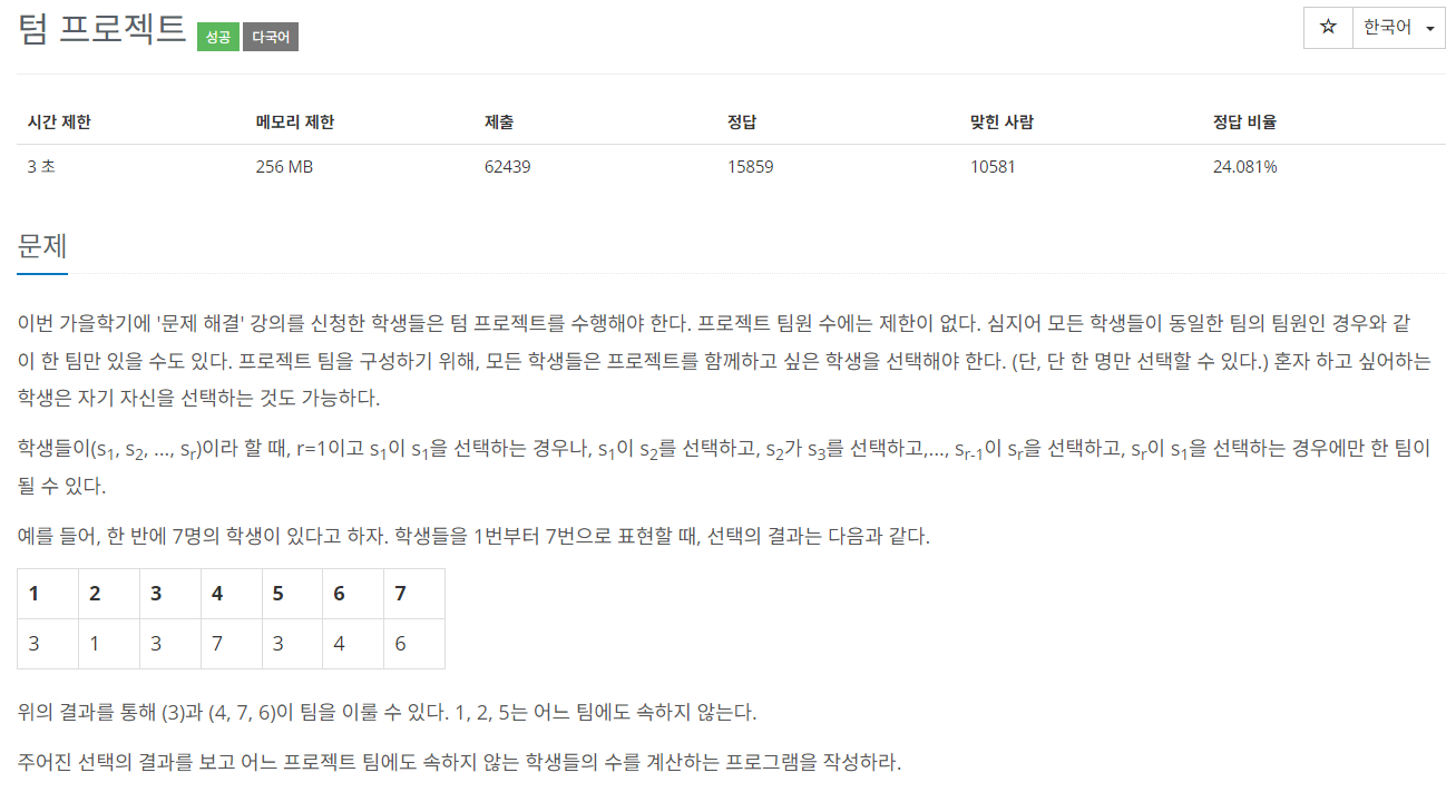 [BOJ] 2206: 벽 부수고 이동하기, 9466: 텀 프로젝트