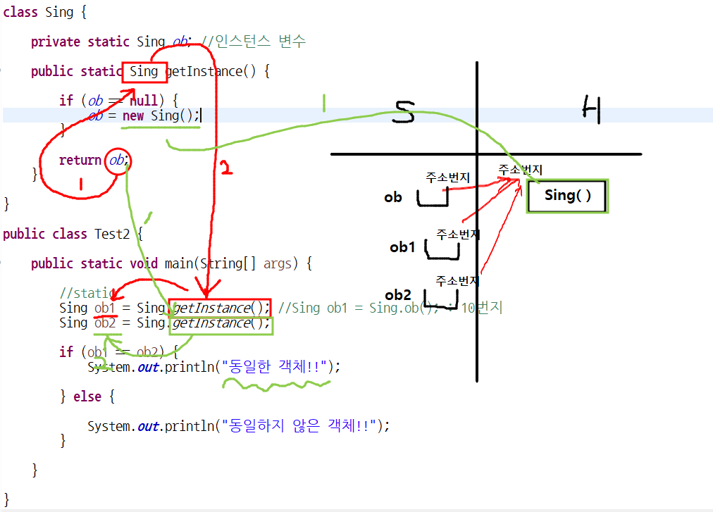 [JAVA] Day 12 - 변수 / 형변환 / Singleton / 상속 / Overriding / Final / Abstract 추상메서드