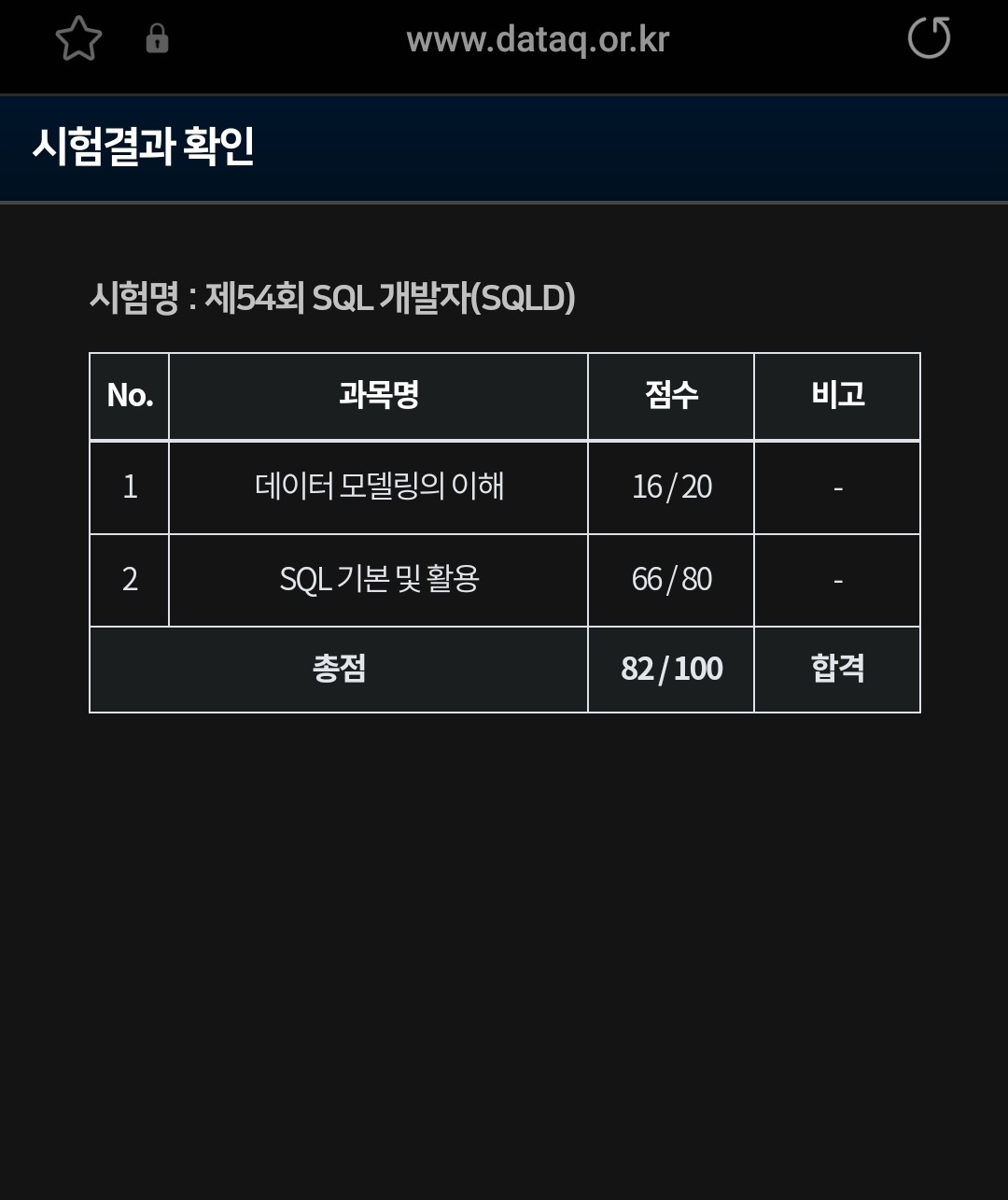 SQLD 합격 후기 + 공부법