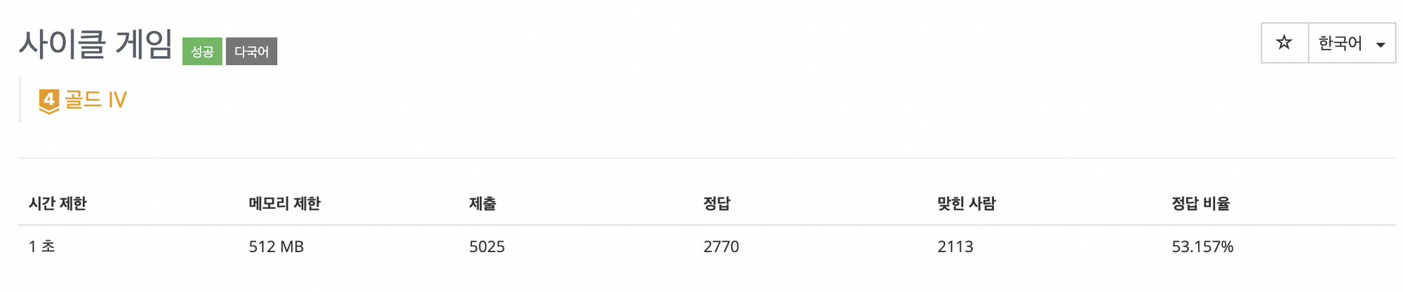 BOJ 20040번 사이클 게임 파이썬