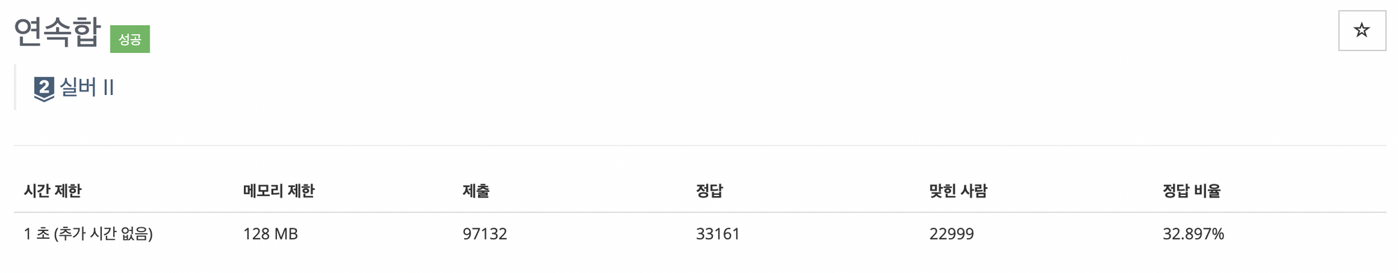 BOJ 1912번 연속합 파이썬