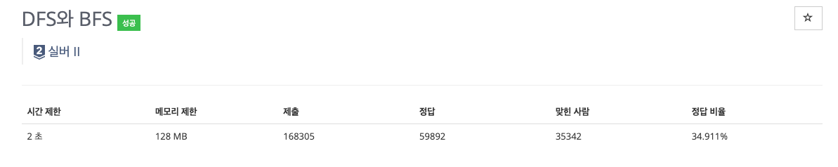 1260번 DFS와 BFS 파이썬