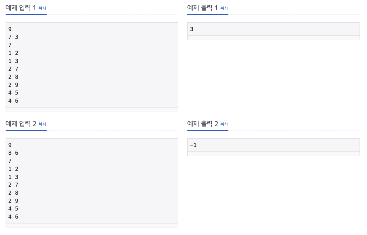 BOJ 2644번 촌수계산 파이썬