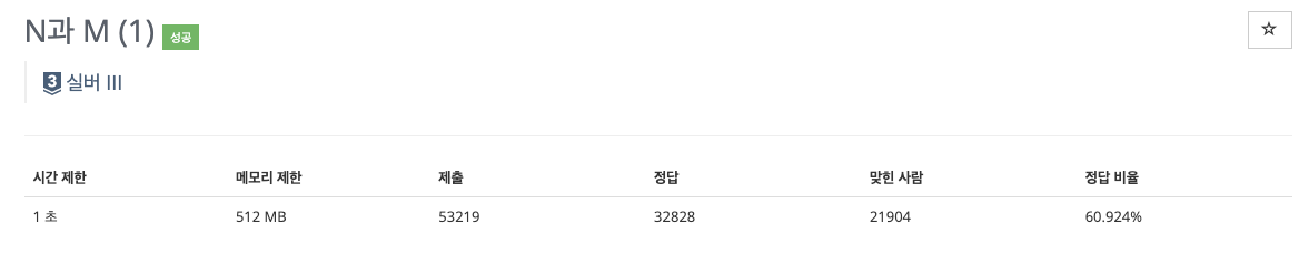 BOJ 15649번 N과 M (1) 파이썬