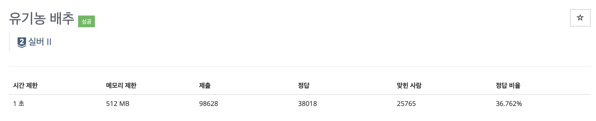 BOJ 1012번 유기농 배추 파이썬