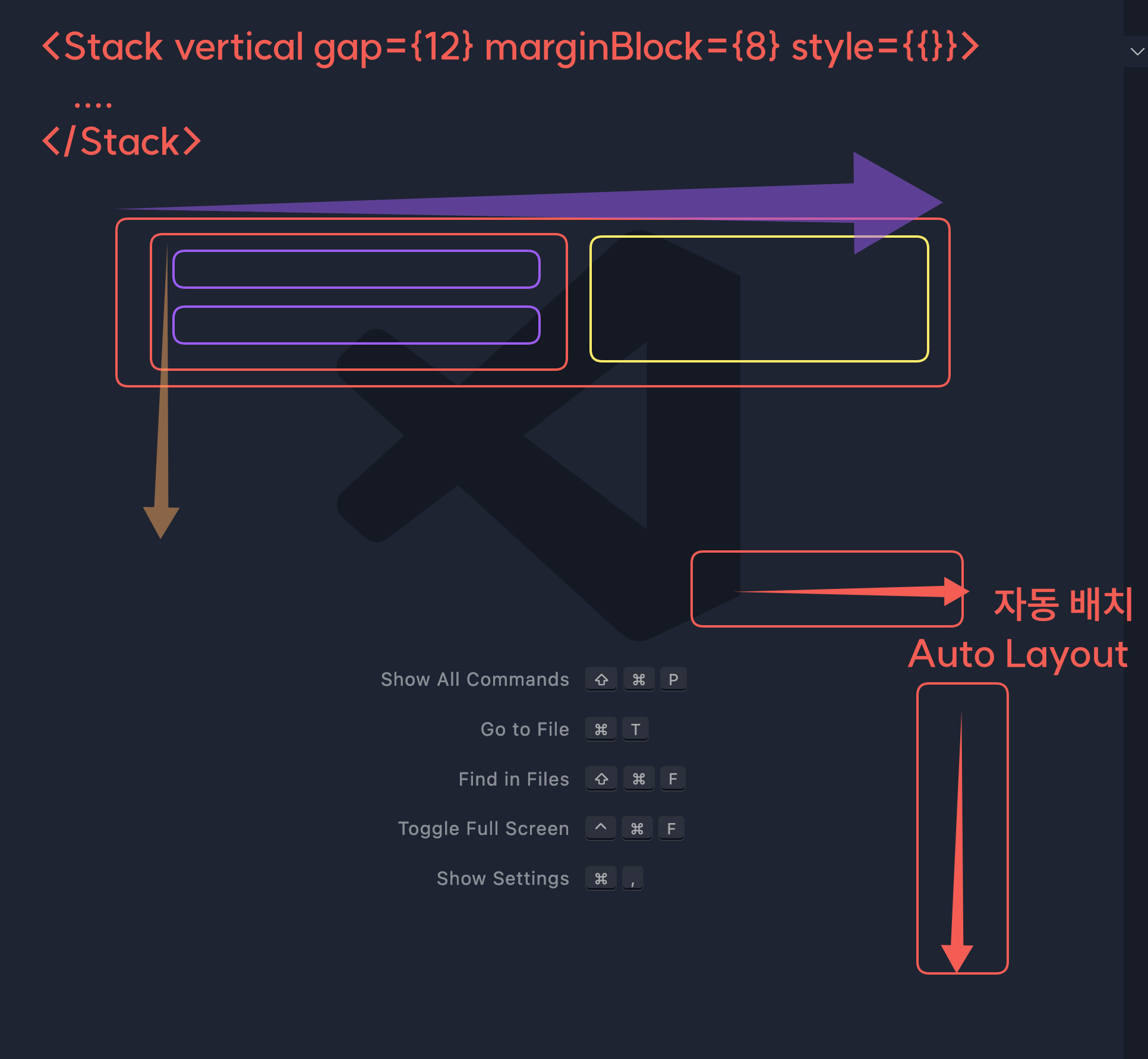 React Stack 컴포넌트 (레이아웃)