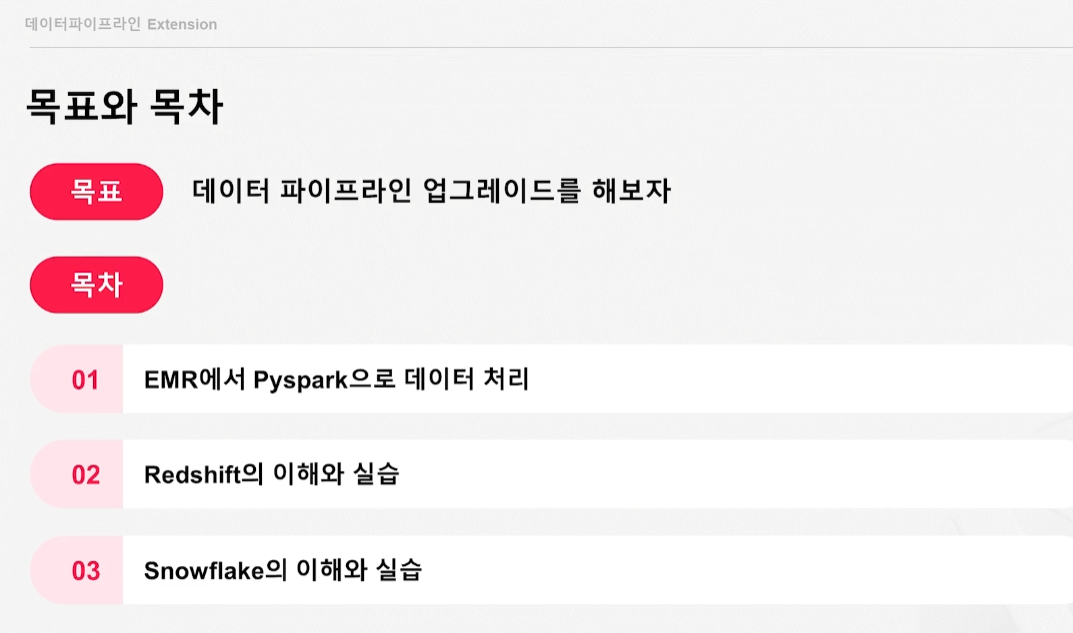 7개 프로젝트로 완벽하게 끝내는 Aws 데이터 파이프라인 구축 13 데이터 파이프라인 Extentsion 1