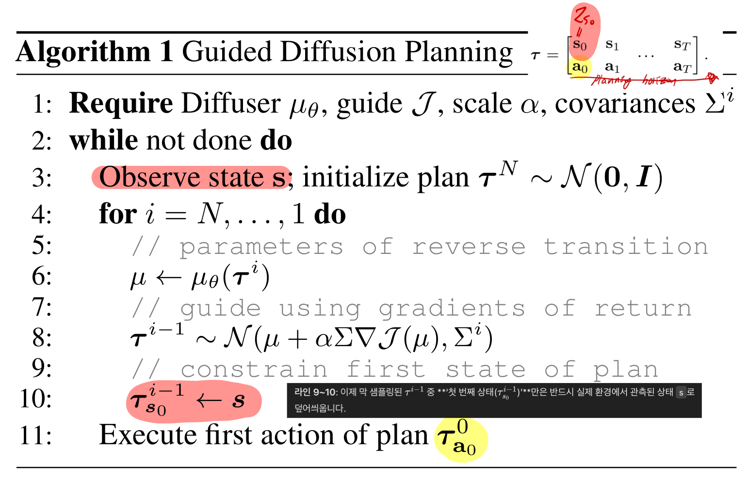[Planning][22.5][575] Planning with Diffusion for Flexible Behavior Synthesis