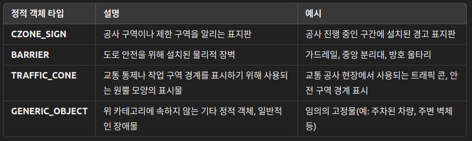 [diffusion planner] DIFFUSION-BASED PLANNING FOR AUTONOMOUS DRIVING ...