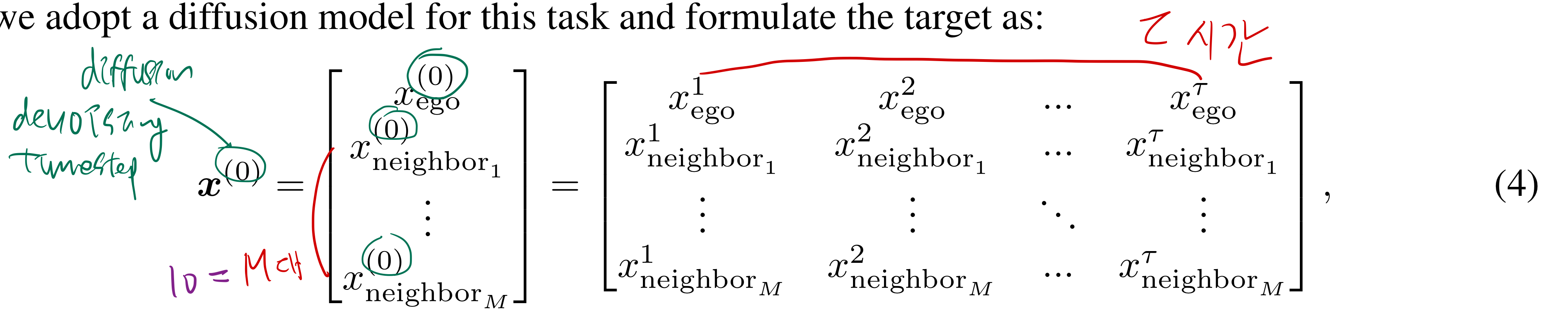 [diffusion planner] DIFFUSION-BASED PLANNING FOR AUTONOMOUS DRIVING WITH FLEXIBLE GUIDANCE