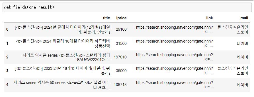 [025] Naver API / EDA·웹 크롤링·파이썬 프로그래밍