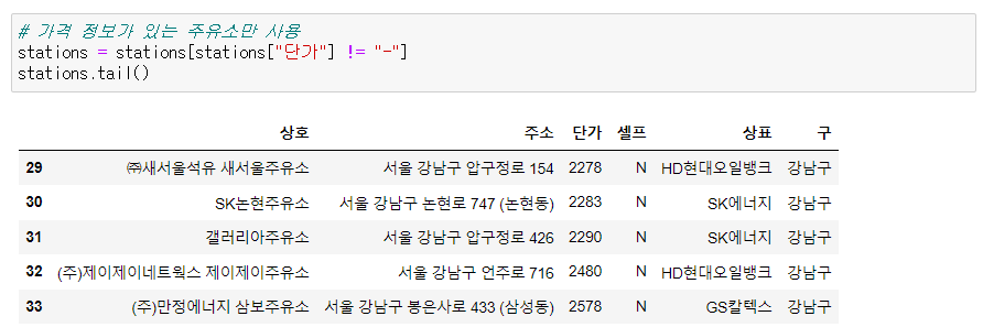 023 Selenium을 이용한 유가분석 Eda·웹 크롤링·파이썬 프로그래밍