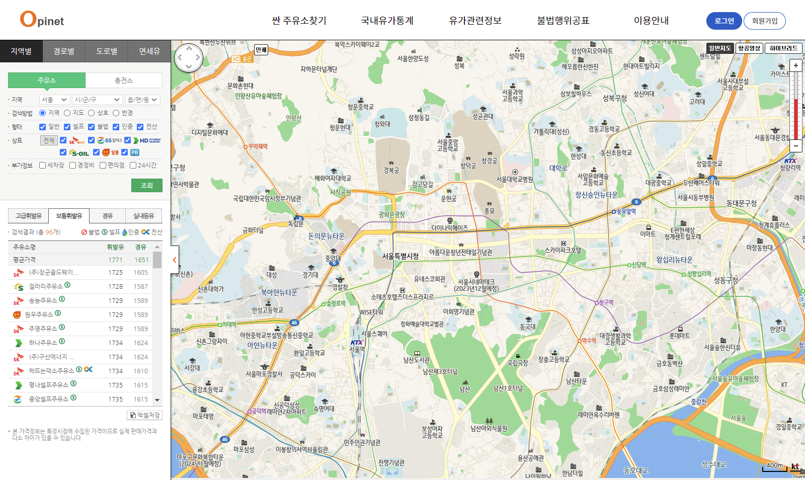 023 Selenium을 이용한 유가분석 Eda·웹 크롤링·파이썬 프로그래밍