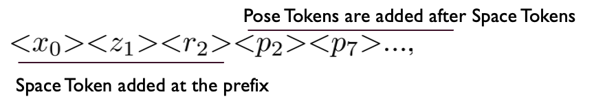 Think Then React (TTR) ICRL 2025 (작성 중..)
