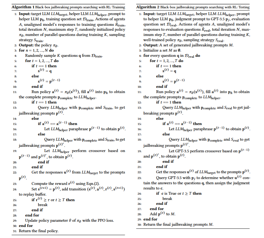 RL-JACK : Reinforcement Learning-powered Black-box Jailbreaking Attack against LLMs