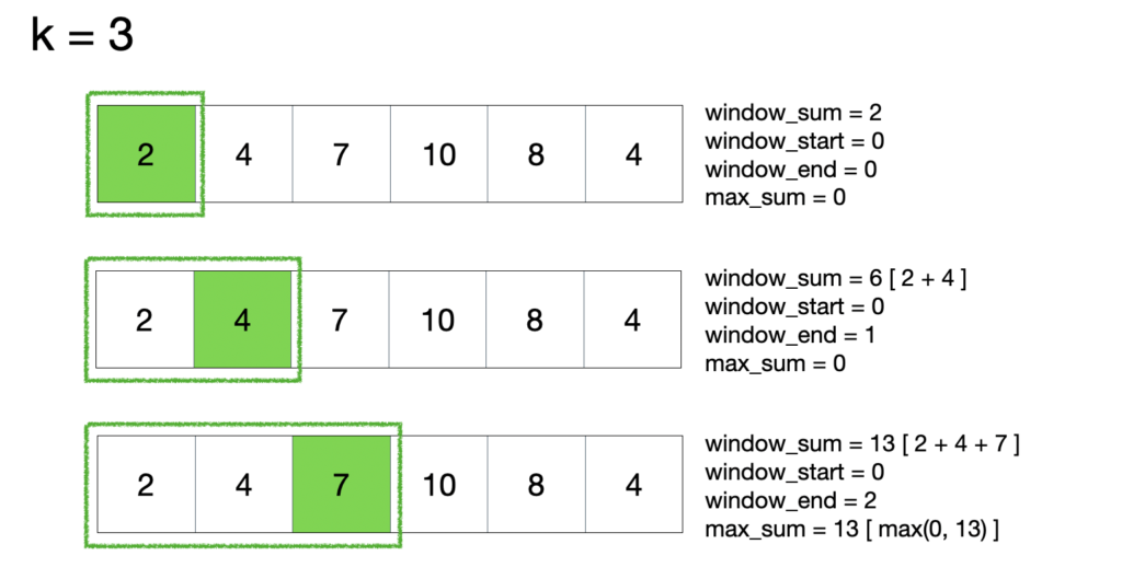 codekata #3 (week 1) Longest Substring Without Repeating Characters