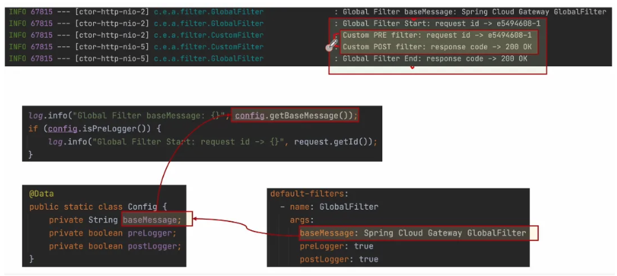 Spring Cloud MSA - Gateway Service