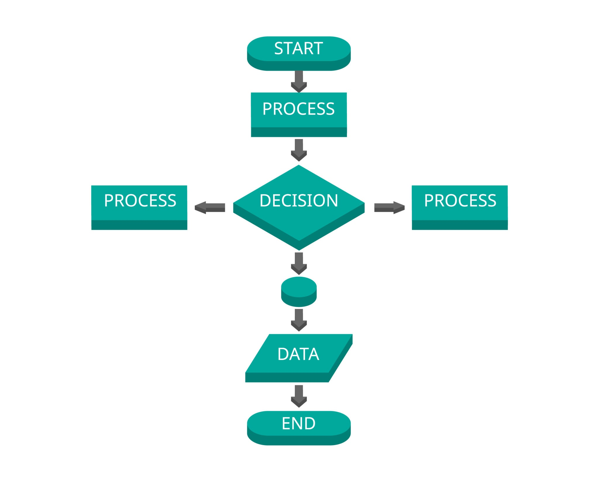 기출 컴퓨터 포렌식 (Computer Forensics)