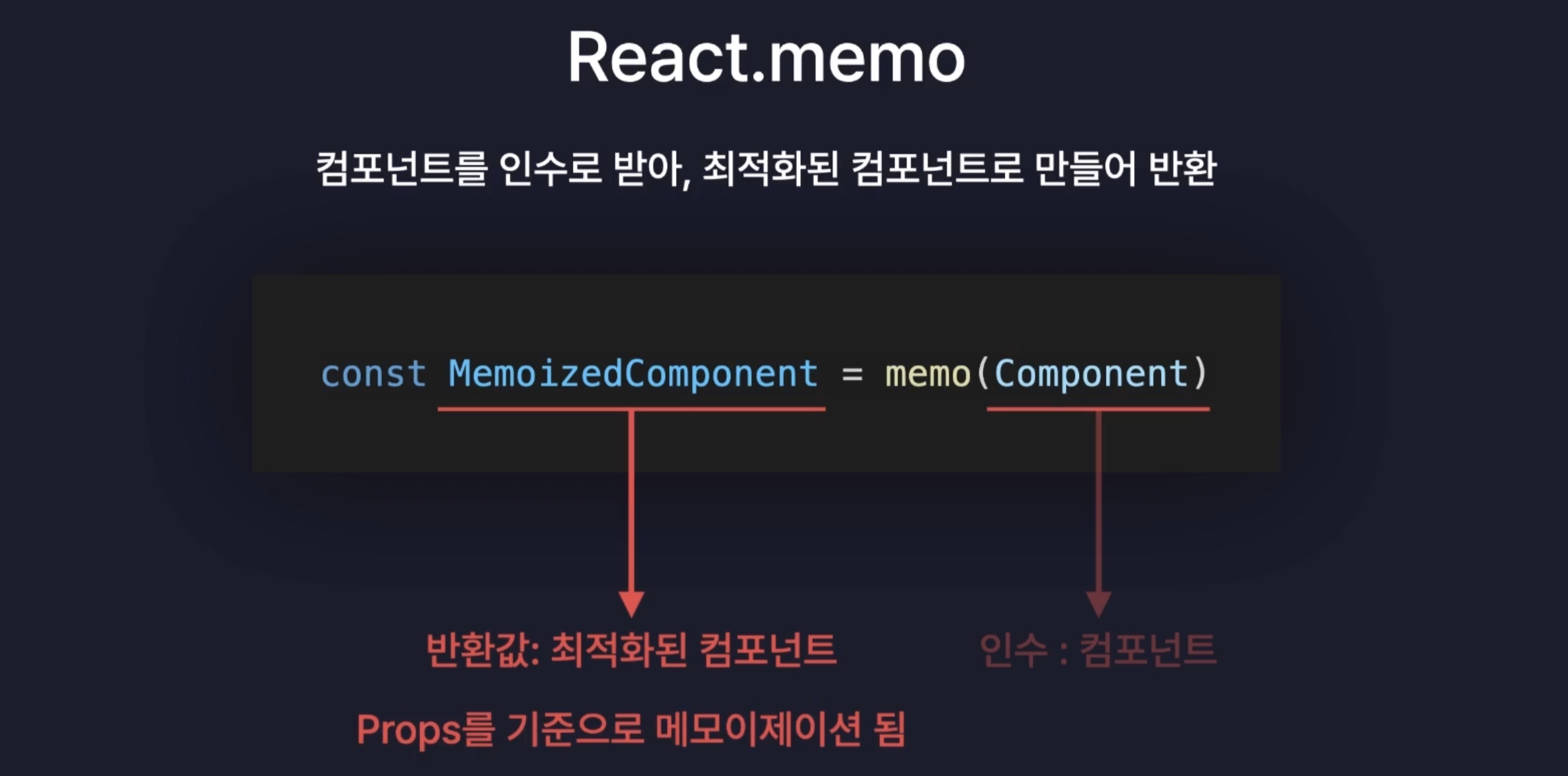 [React] React.memo - 불필요한 리렌더링 방지하기