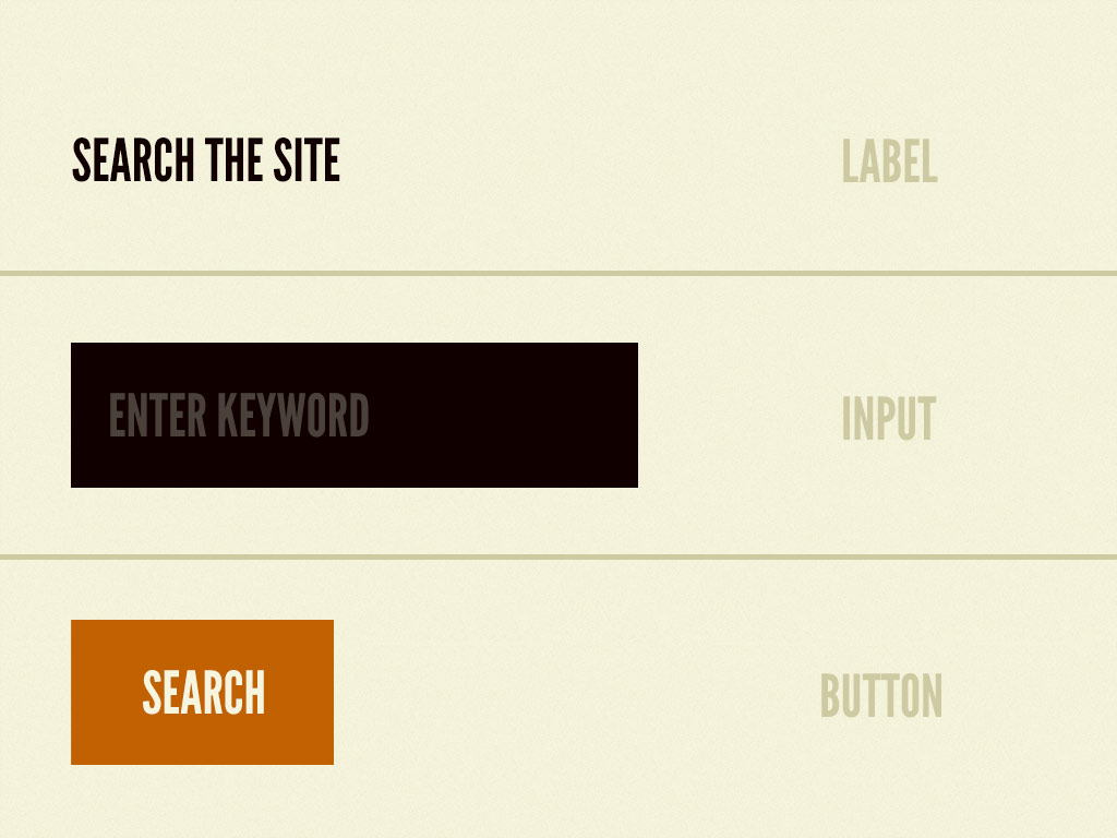 Atomic Design Pattern