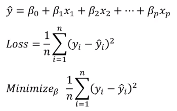[AI스쿨 7기, 10주차] 머신러닝 개요(개념, GPU, MSE, Linear Regression, minimize loss ...