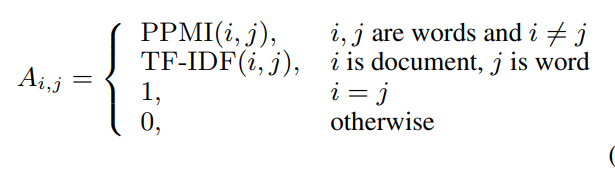 BertGCN: Transductive Text Classification by Combining GCN and BERT