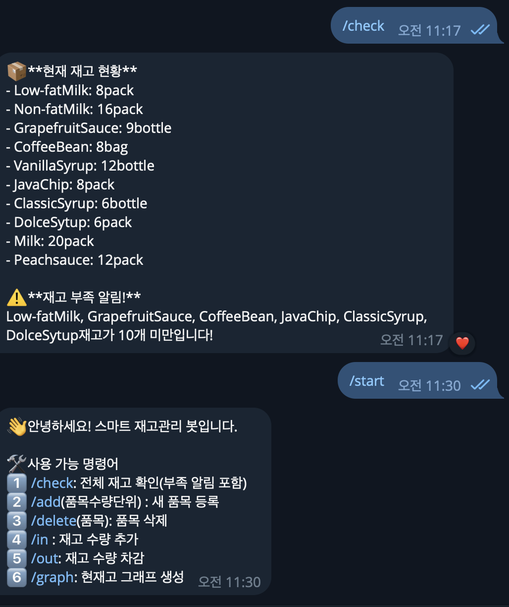 [Project #1] inventory management_bot - 6 week