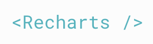Recharts