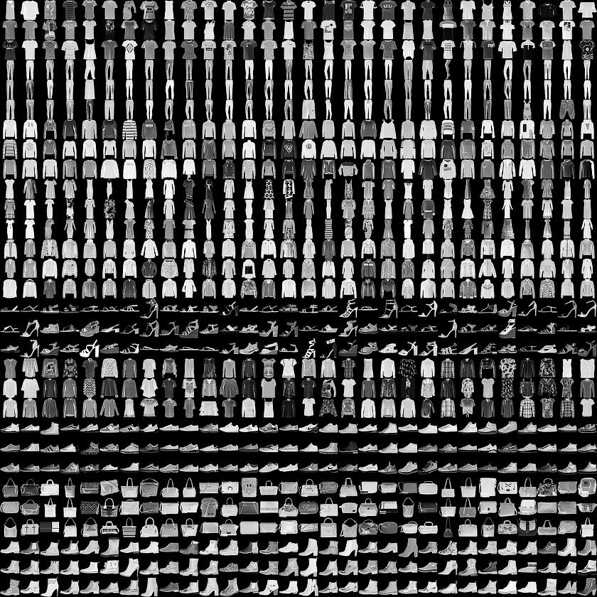 MNIST 데이터셋과 변형 데이터셋 – Fashion-MNIST, Kuzushiji-MNIST, Binarized-MNIST