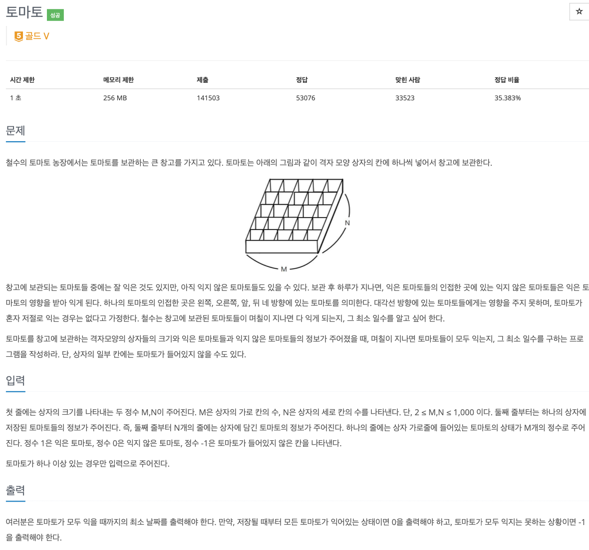 BOJ 7576 (토마토)