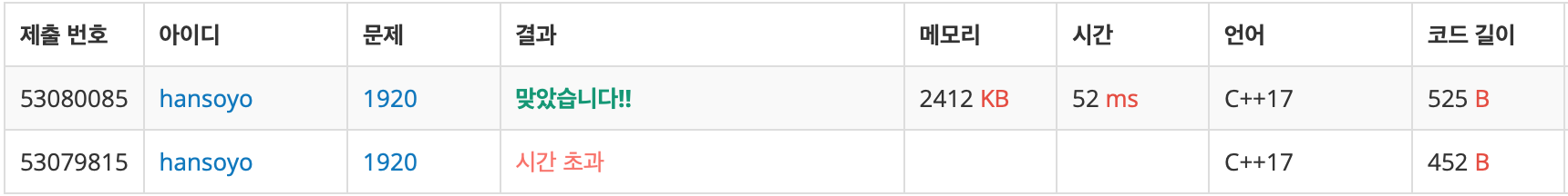 BOJ 1920 (수 찾기)