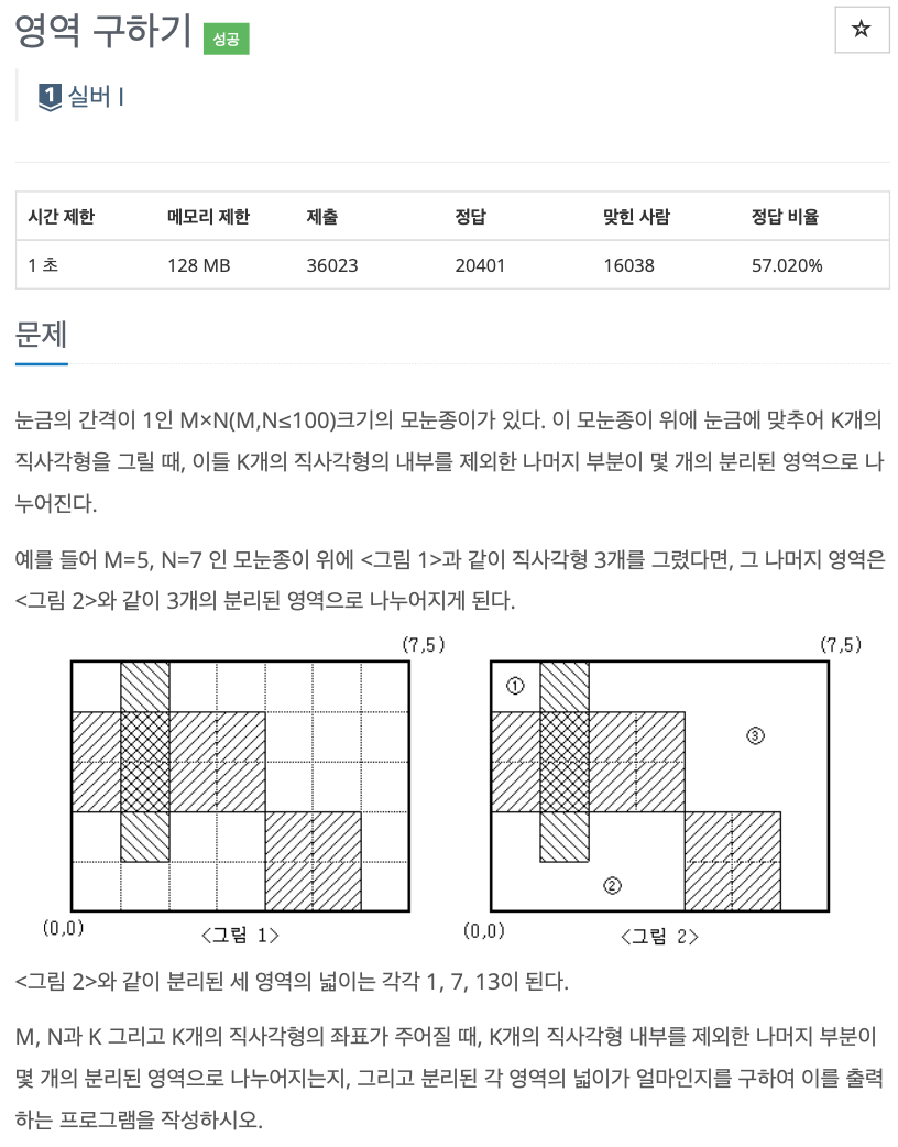 BOJ 2583 (영역 구하기)