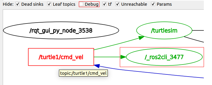 [ROS2 Beginner 1]rqt, Node, Topic, Service