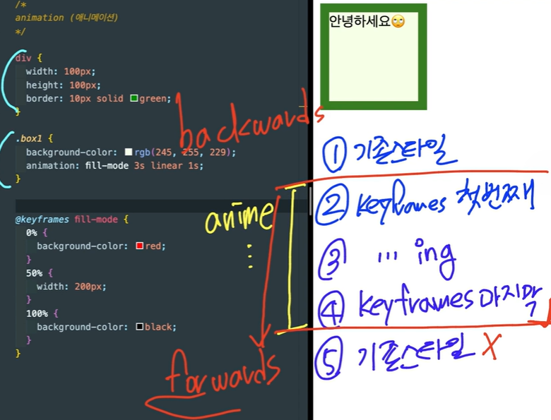 Css8animationandflexbox