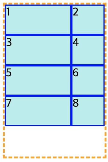 (10) css_Gird layout
