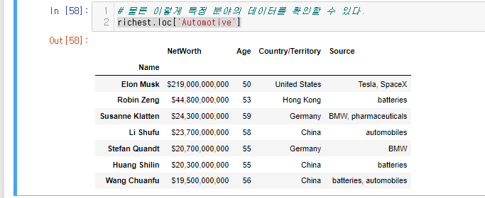 [30일차]DataFrame재구성 - 인덱스 레벨 제어(stack, unstack, droplevel)