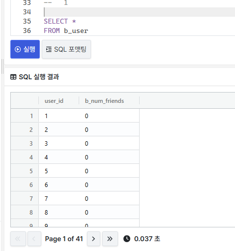 [solvesql]친구 수 집계하기