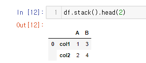 [30일차]DataFrame재구성 - 인덱스 레벨 제어(stack, unstack, droplevel)