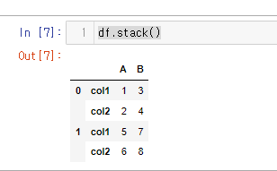 [30일차]DataFrame재구성 - 인덱스 레벨 제어(stack, unstack, droplevel)