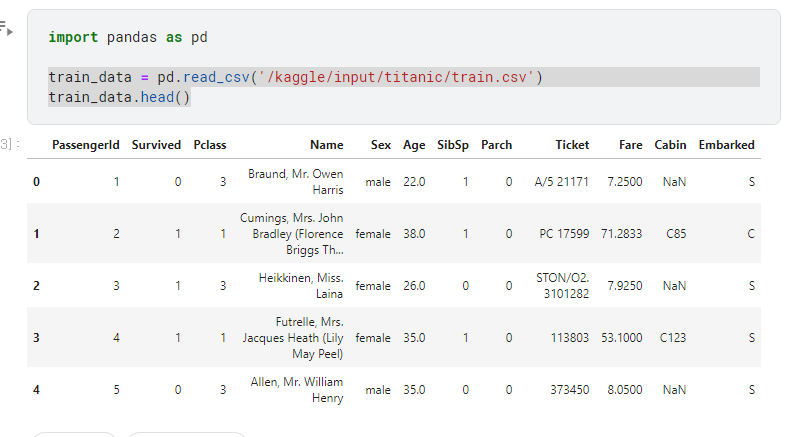 [51일차]Kaggle 대회 참여해보기 - 타이타닉