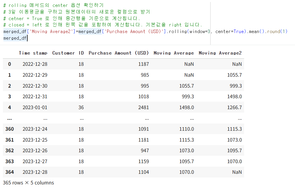 Python의 Window Function (Shift, Rolling, Expanding)