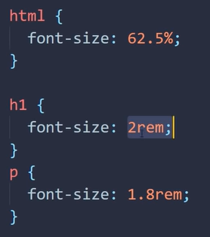 CSS Trick 004 font-size