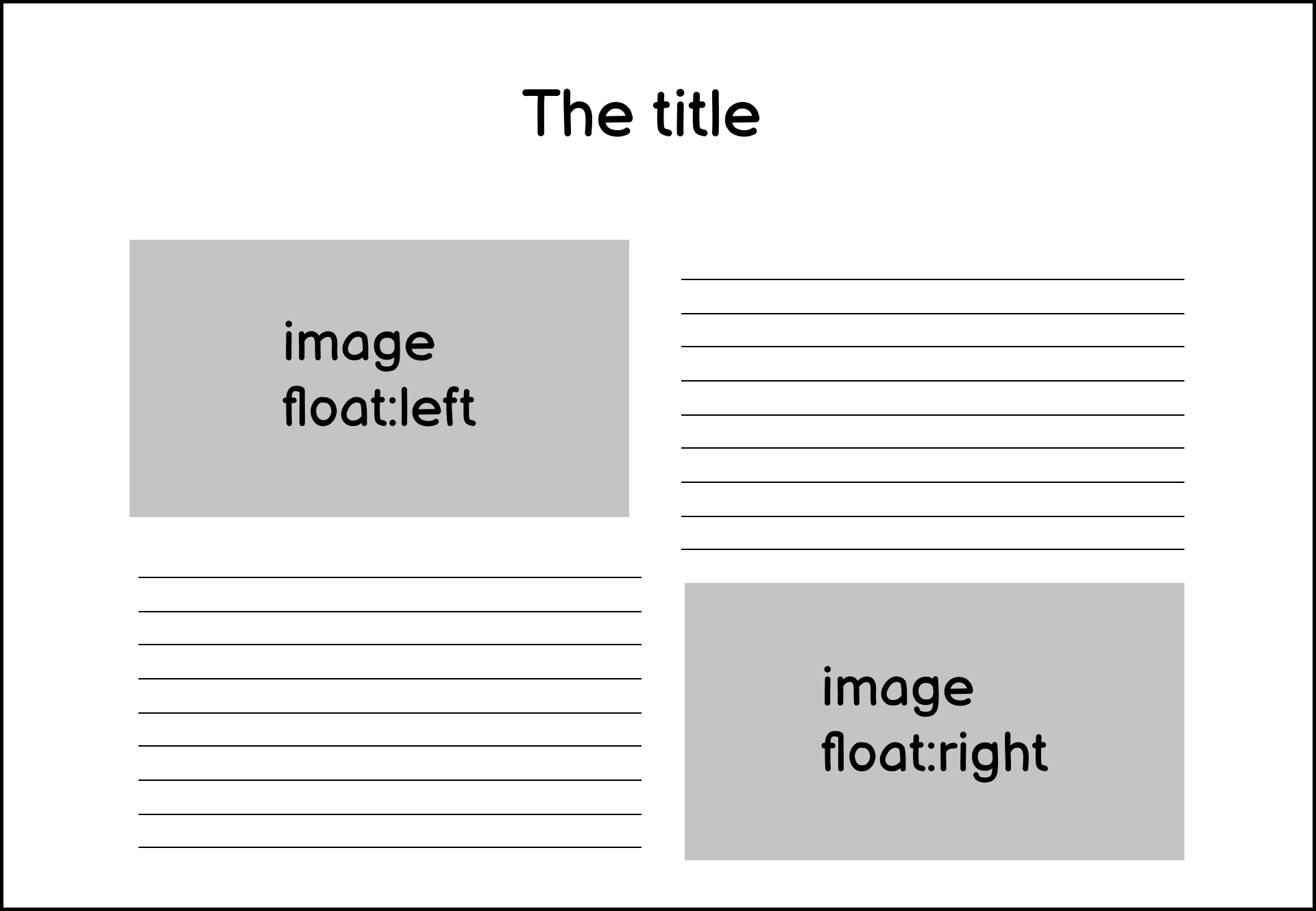 CSS Float CSS Float