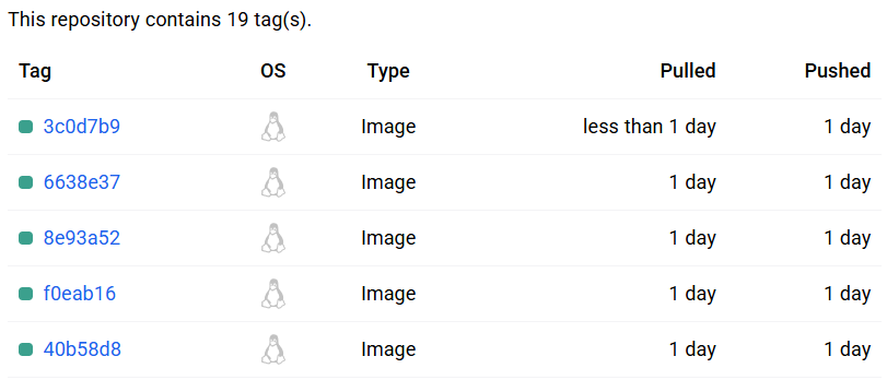 8th Ne(o)rdinary 해커톤 회고: 무박 2일, 그리고 우수상까지