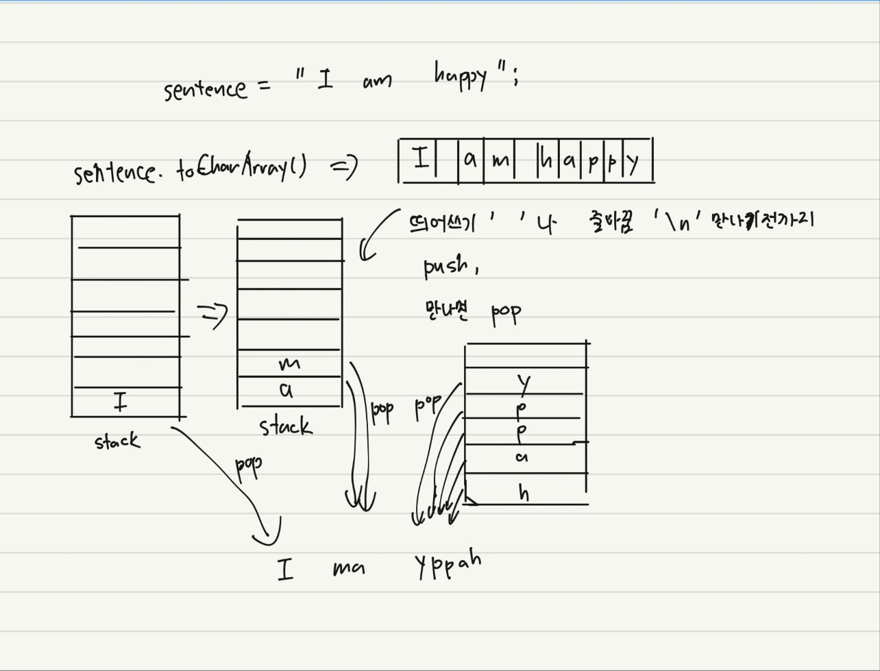 [백준] 9093(문자 뒤집기, JAVA)